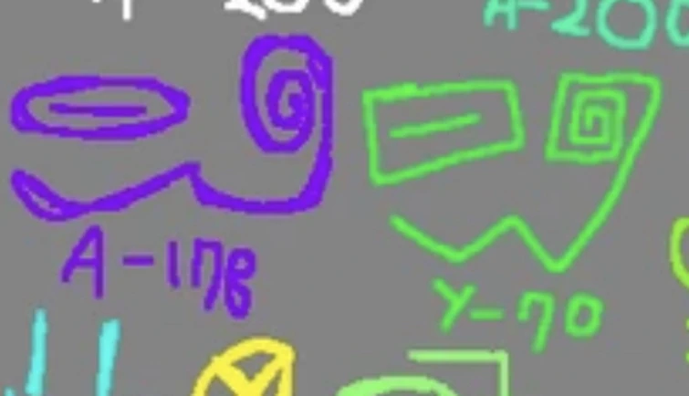 a VERY large picture with various scribble entities from different ...