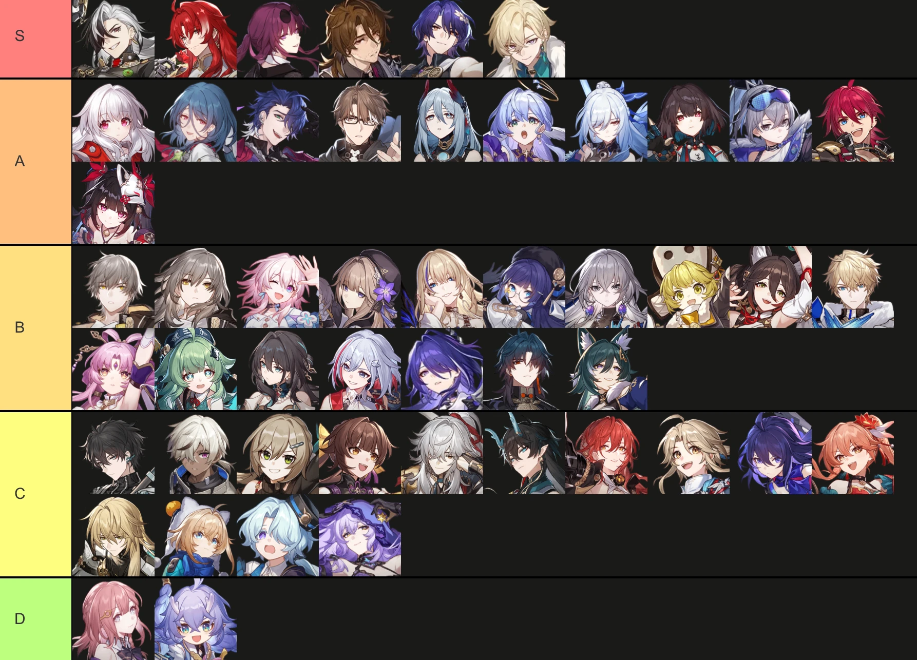 Design tierlist IMO 😝 | Fandom