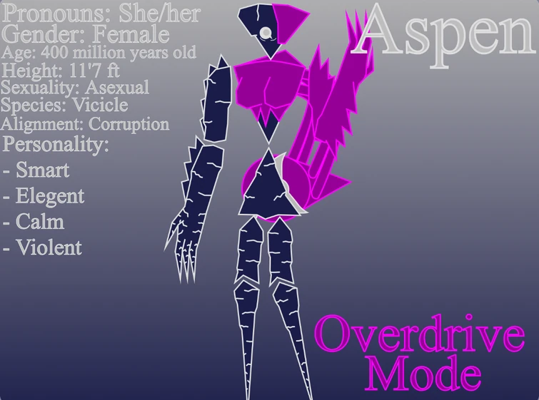 Discuss Everything About Databrawl Wiki | Fandom