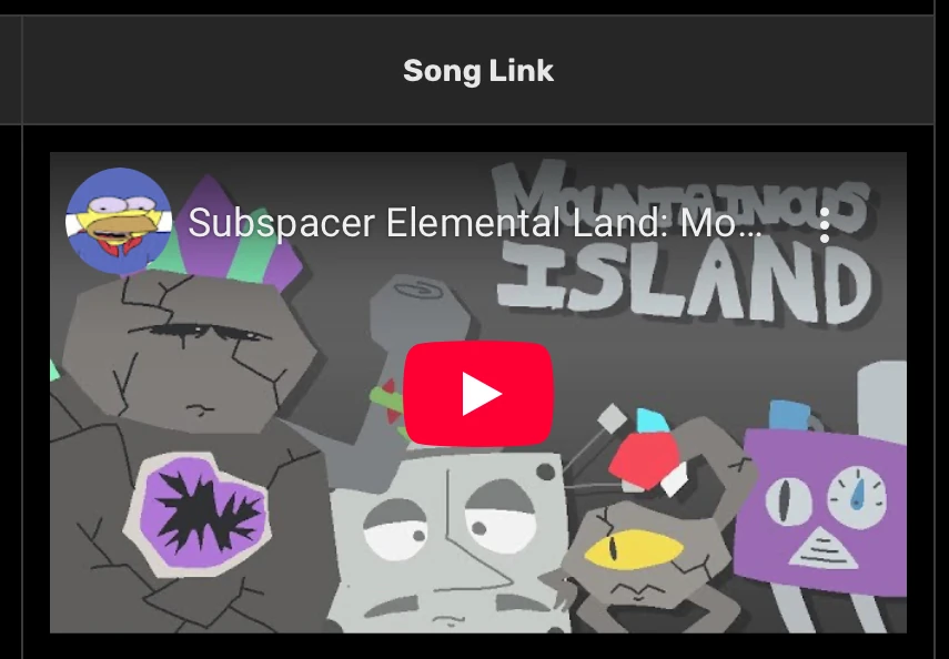 TUTORIAL: how to add youtube embeds into pages | Fandom