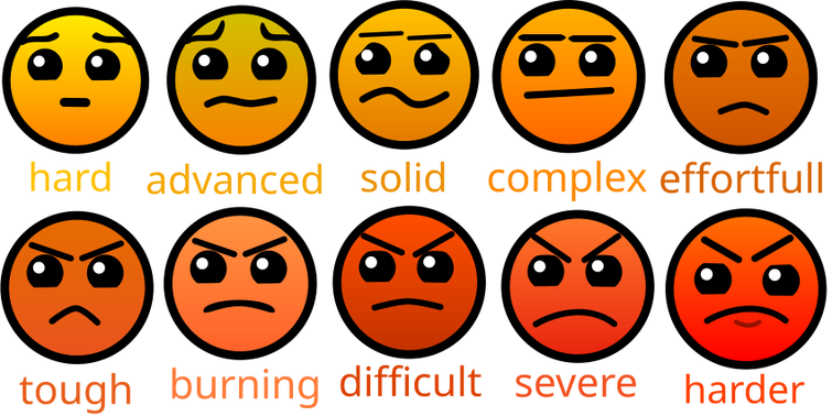 some difficulty's i made on scratch | Fandom