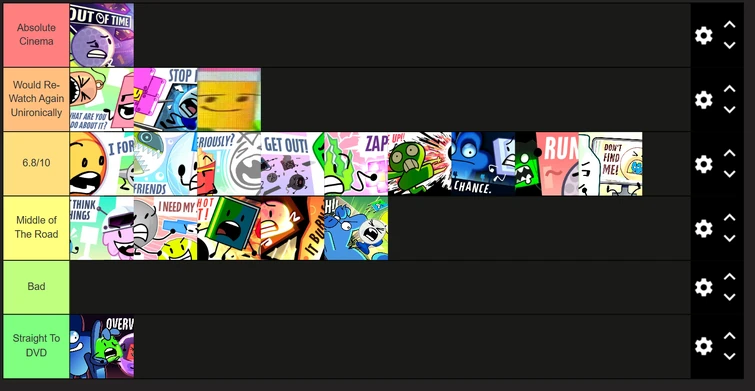 ranking every tpot episode (including tpot 19) | Fandom