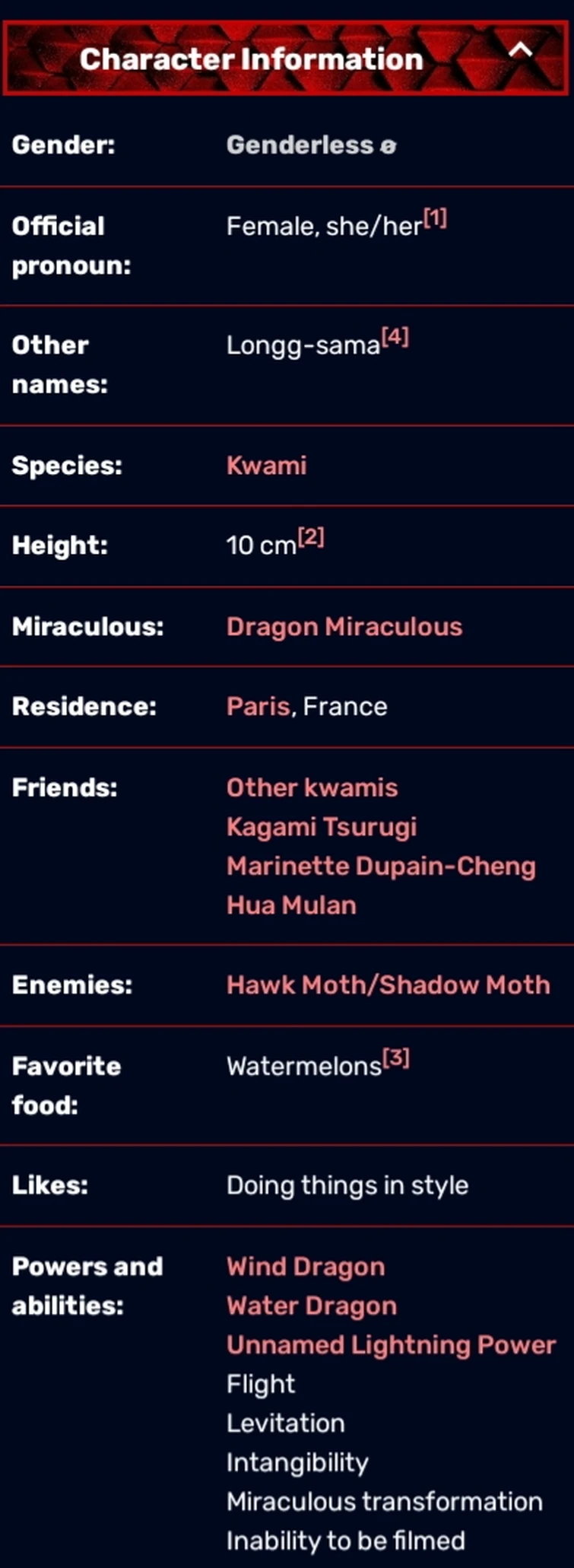 Choose the correct answer | Fandom