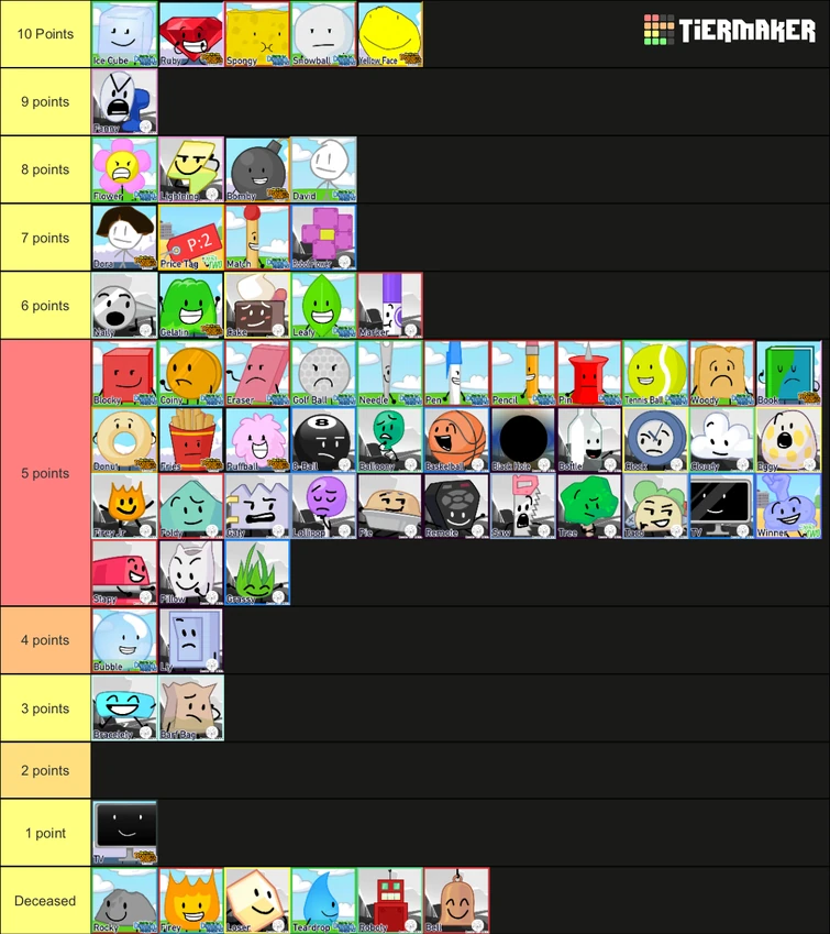 BFDI HURT AND HEAL 3 | Fandom