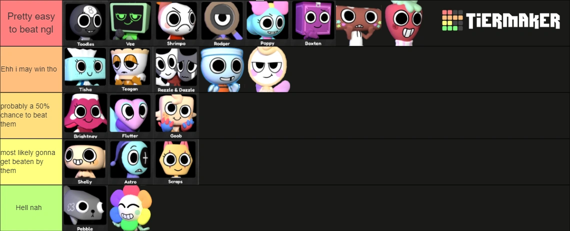 A tier list on which toon i could beat in a fight | Fandom