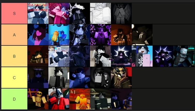 two tim skin tier list [FORSAKEN] | Fandom