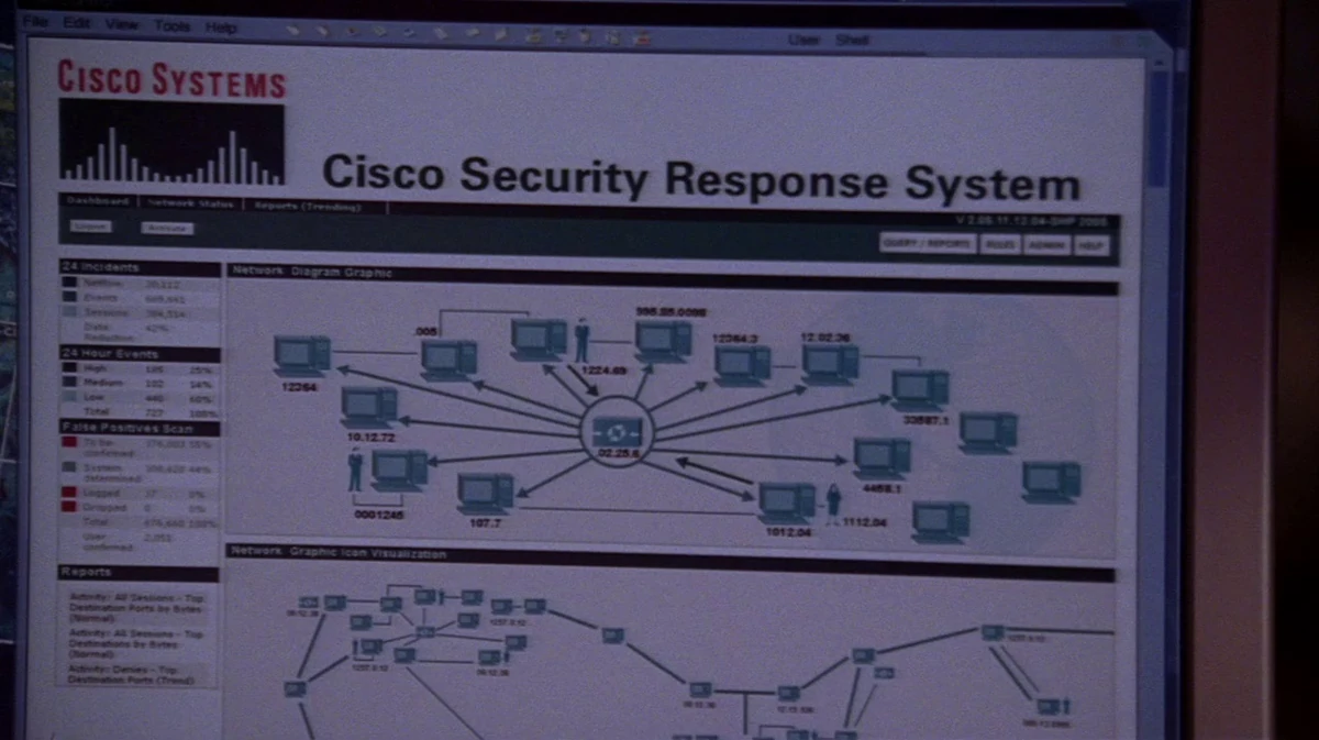 Cisco Systems | Wiki 24 | Fandom