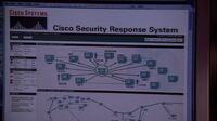 Cisco Systems | Wiki 24 | Fandom