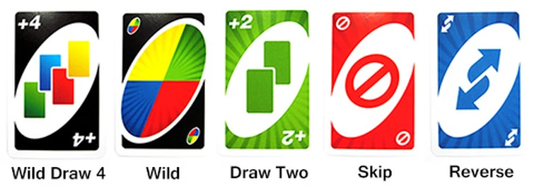 Discuss Everything About Uno Wiki | Fandom
