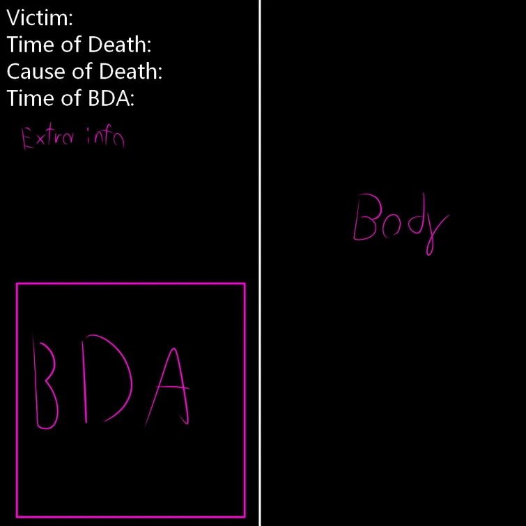 Monokuma File template | Fandom