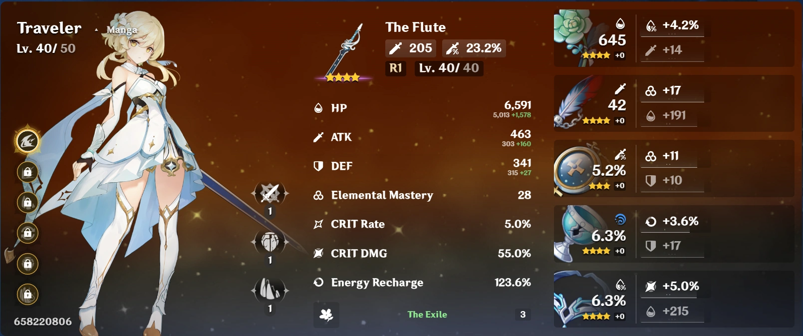 My character build | Fandom