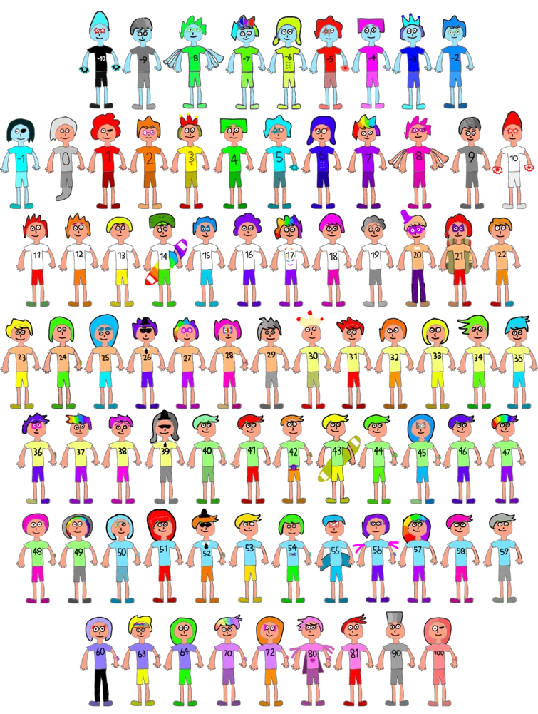 Numberblocks Humanized Updated | Fandom