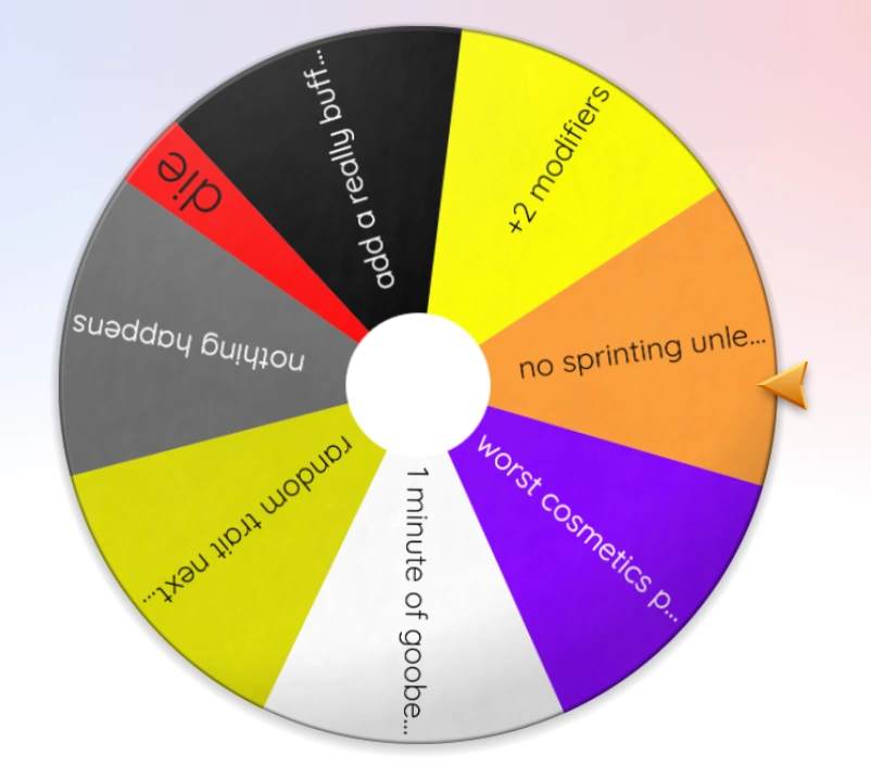 give me things to add to this wheel | Fandom