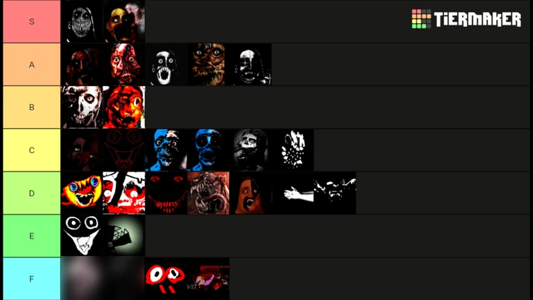 My phase 35 remakes tier list | Fandom