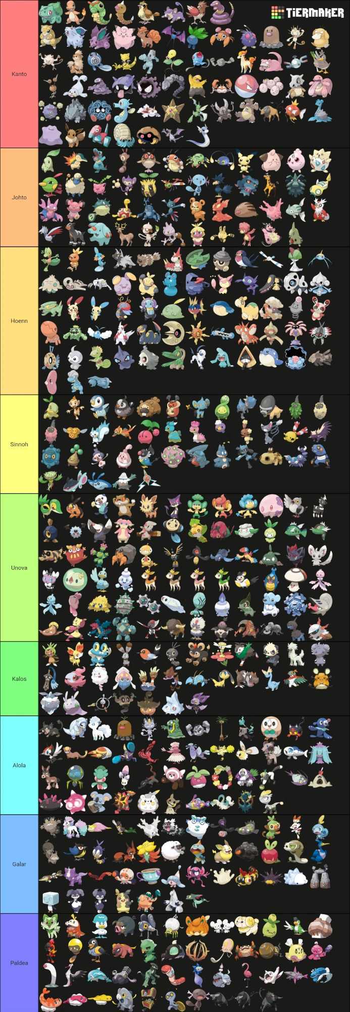 Pick a Pokemon | Fandom