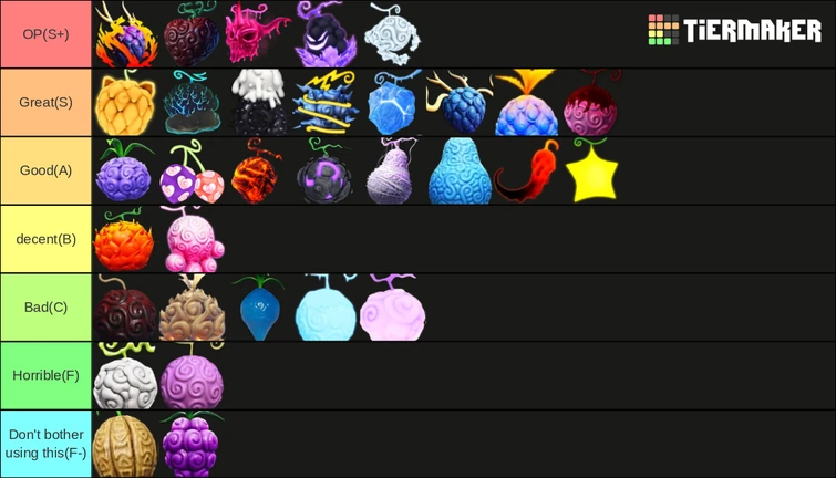 Discuss Everything About Official Fruit Battlegrounds Wiki | Fandom