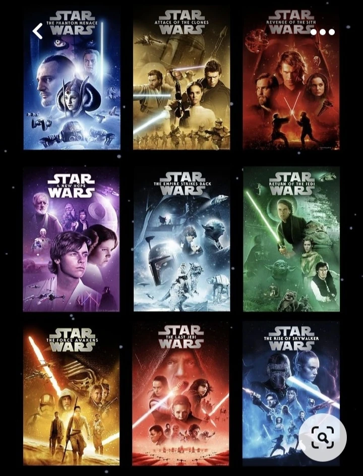 📊Who is your favourite all time Star Wars Trilogy? | Fandom