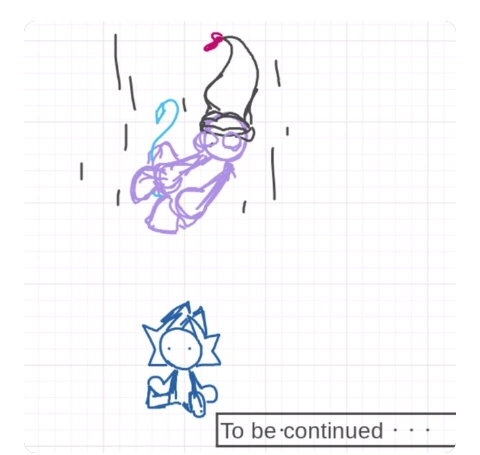 CC Daily lore Pt-???? | Fandom