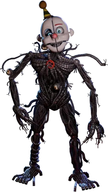 Favorite Five nights at Freddy’s Villain!!! | Fandom