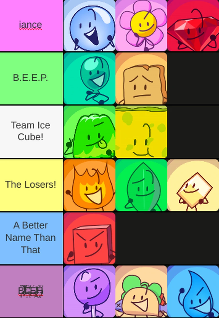 BFB Post-Split if they were still in their Pre-Split Teams /(PART 1) | Fandom