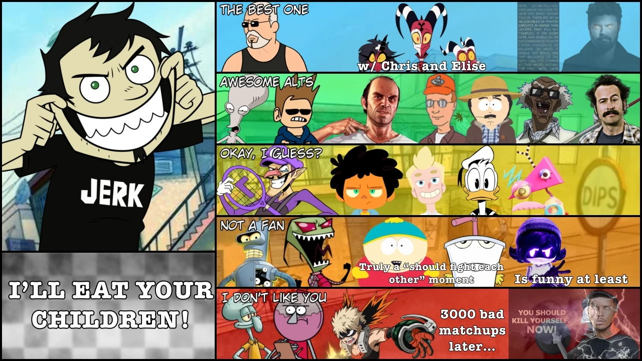 Dan Mandel (Dan VS) tier list | Fandom