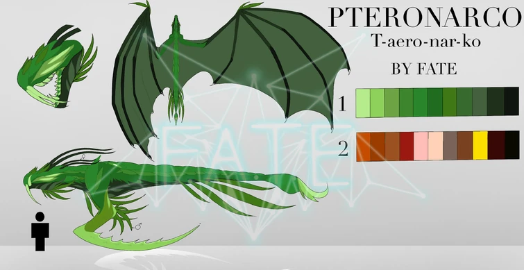 Criticize/rate Fate’s creature concept | Fandom