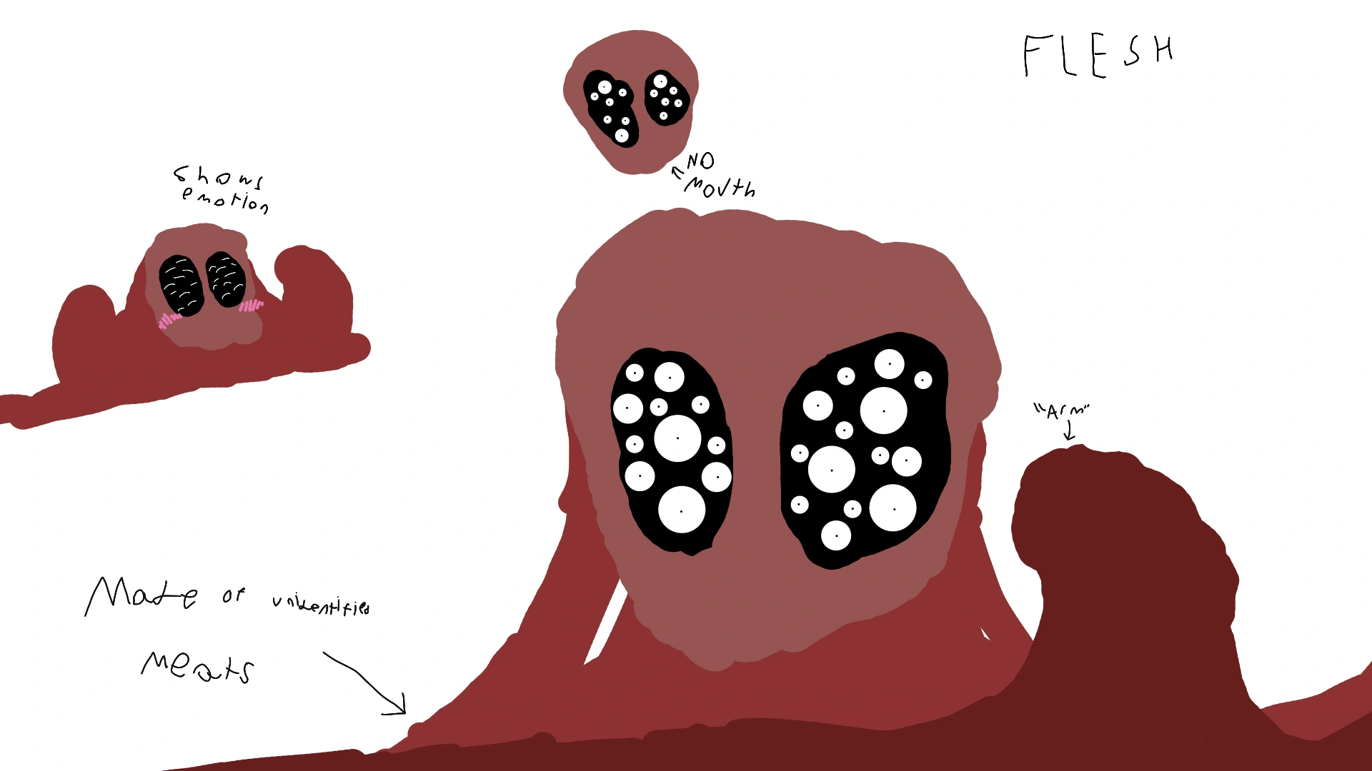 The flesh creature (gore warning?) | Fandom