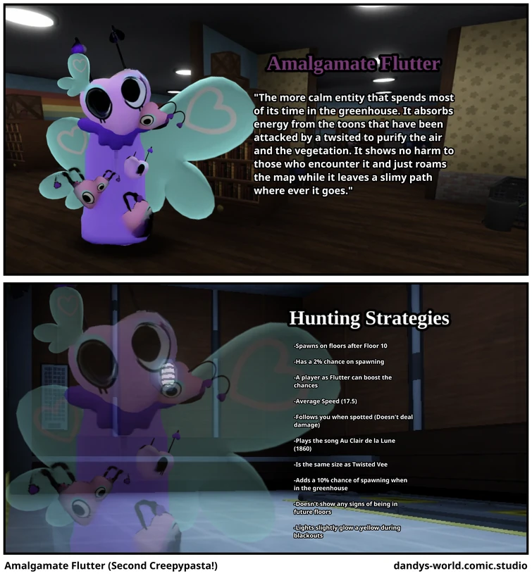 My Second Dandy's World Creepypasta! (Amalgamate Flutter) | Fandom