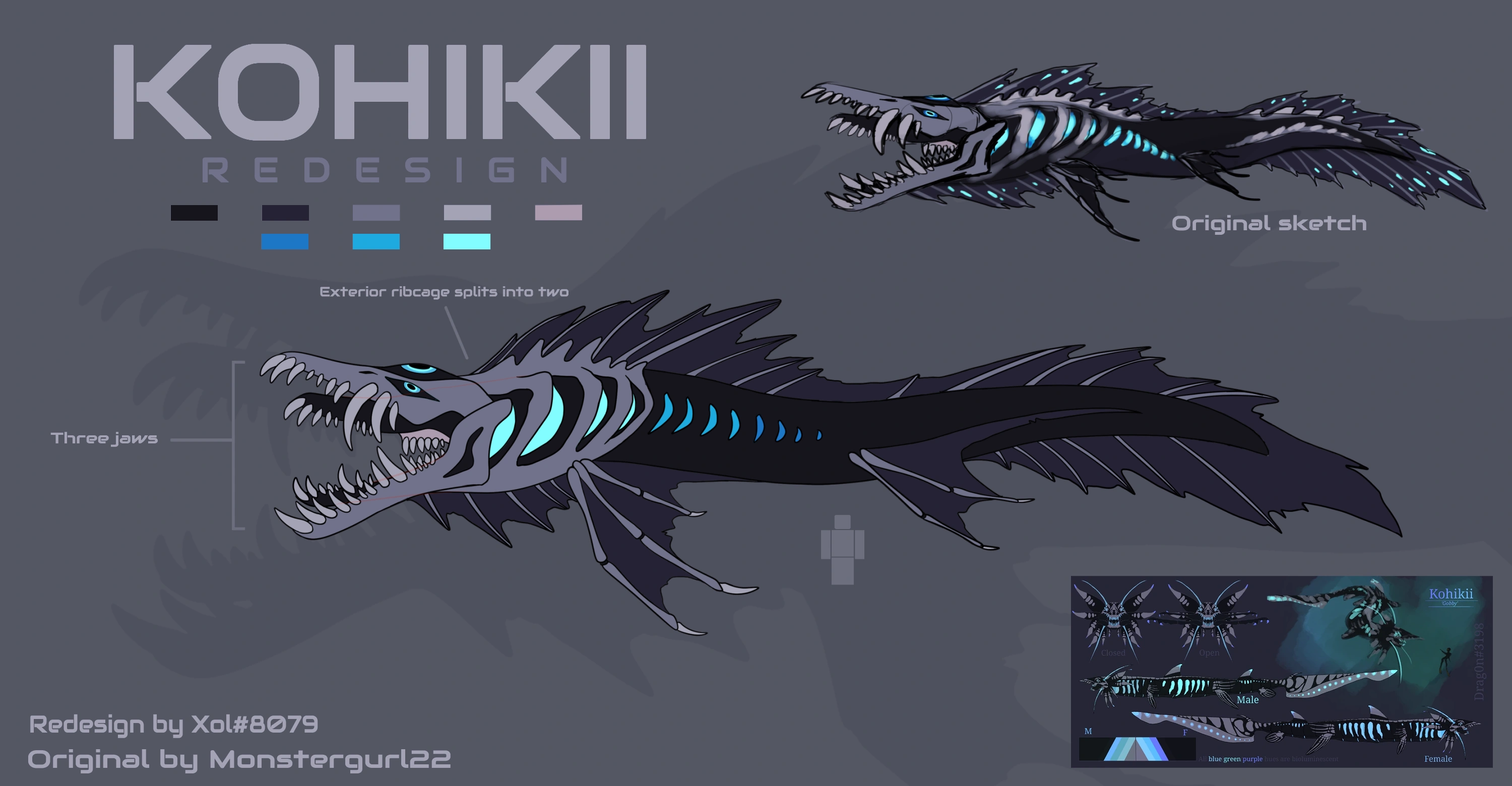 Kohikii redesign | Fandom