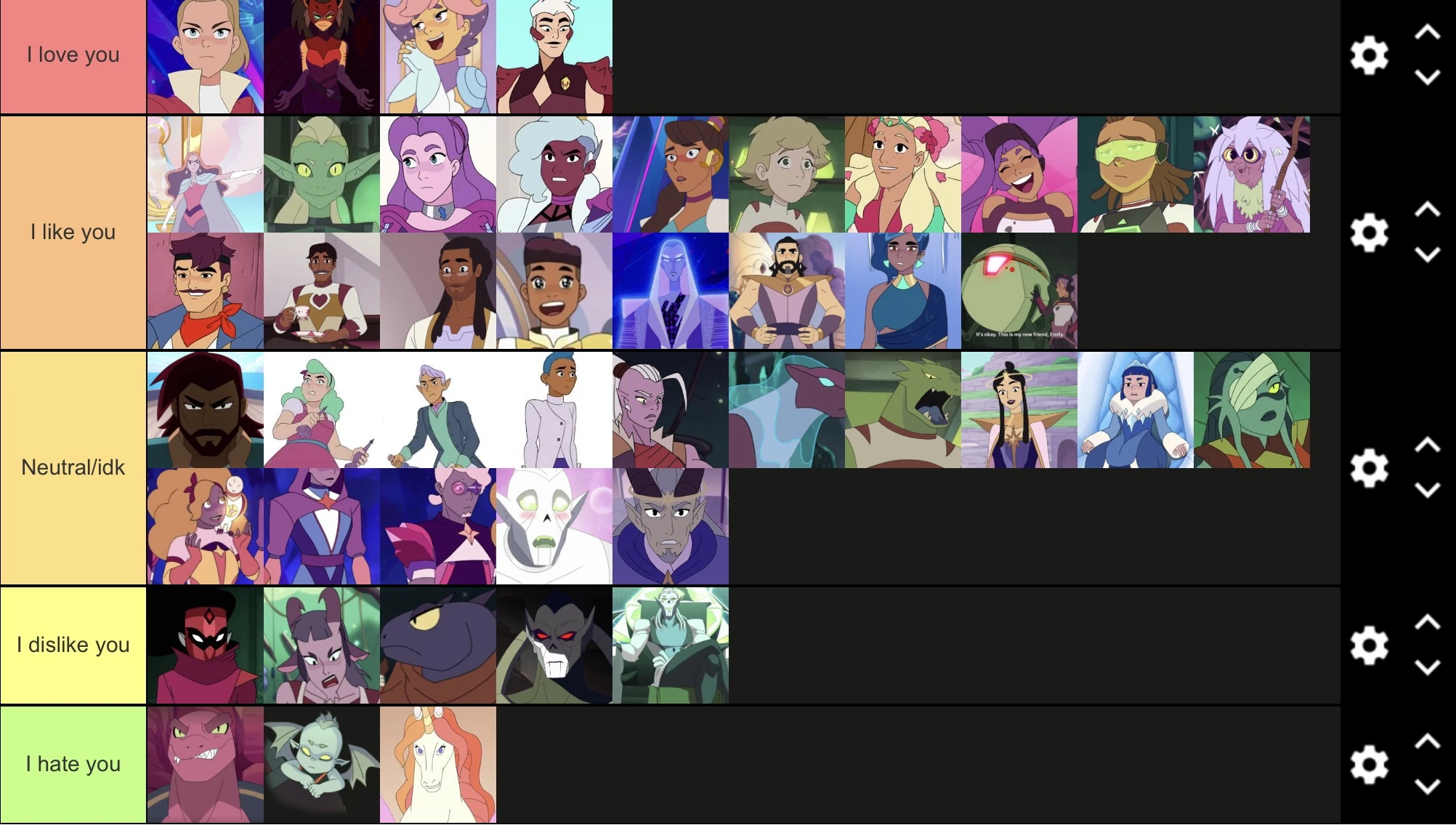 She-ra tier list | Fandom