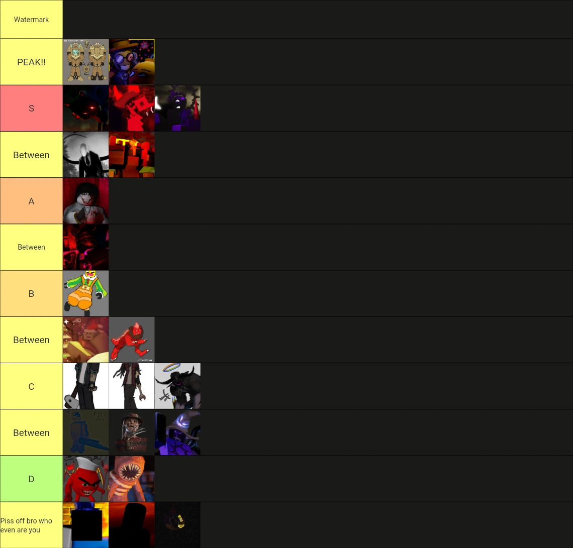 (Forsaken) all upcoming killers ranked | Fandom