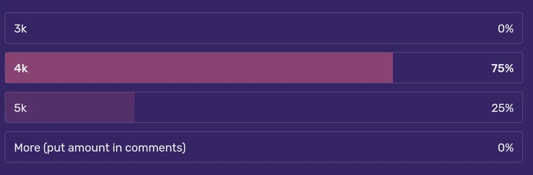 Trading 3 Void Plushies for Jammy Slug Plushie :p | Fandom