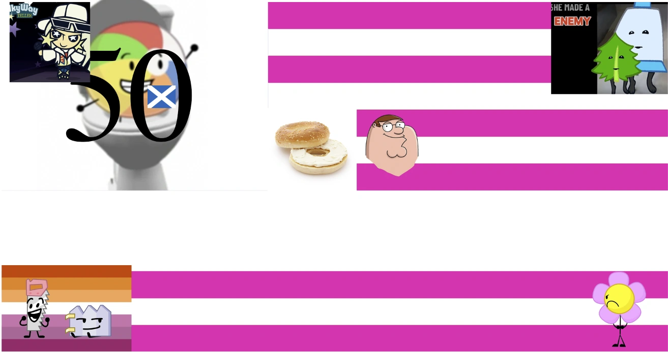 comment to change the flag of the USA - day 1 (closed) | Fandom