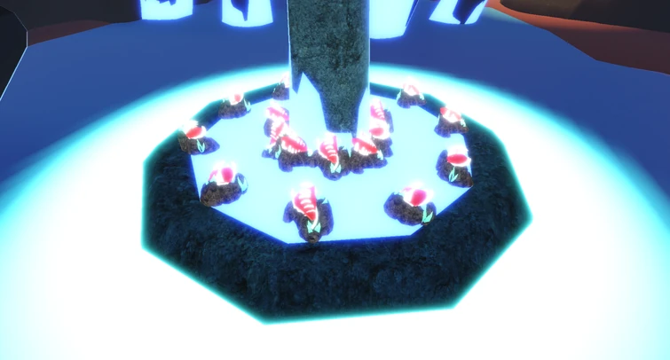 Meat circle | Fandom