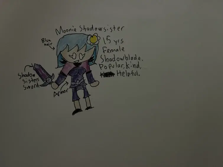 okay uh requests uhh doodle requests | Fandom