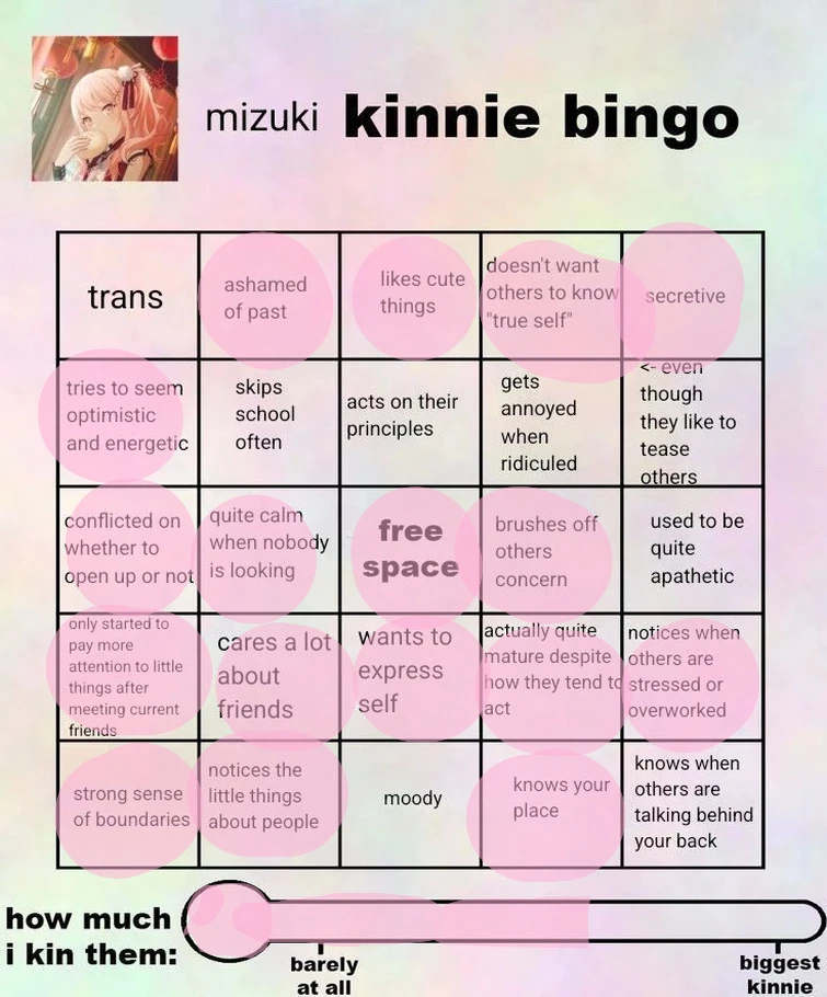 I kin Mizuki the least out of Nightcord, although she’s my favorite ...