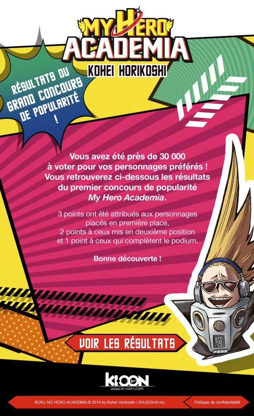 Popularity poll | Fandom