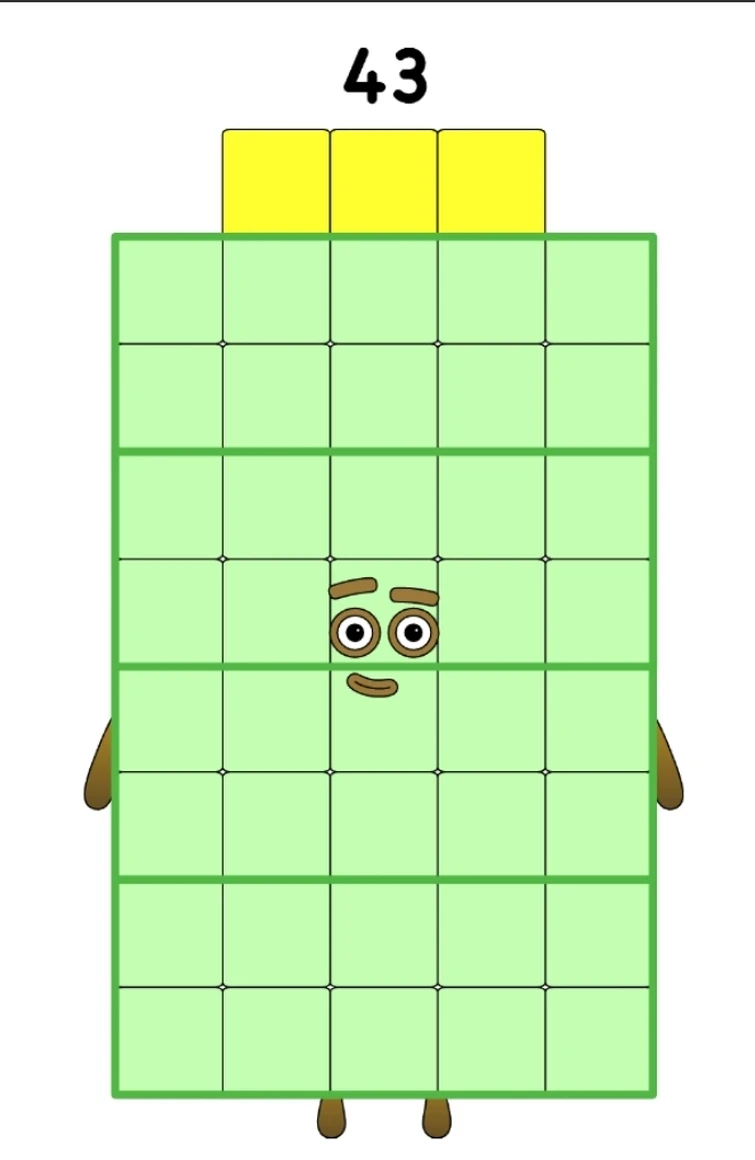 Discuss Everything About Numberblocks Wiki | Fandom