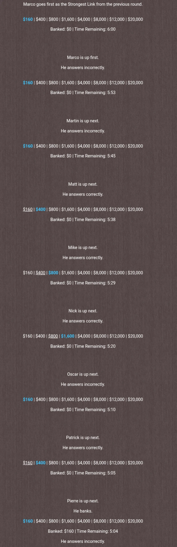 The Miikest Link: Wii Males Round 22 | Fandom