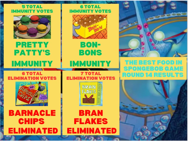 Best food in SpongeBob game round 15 | Fandom