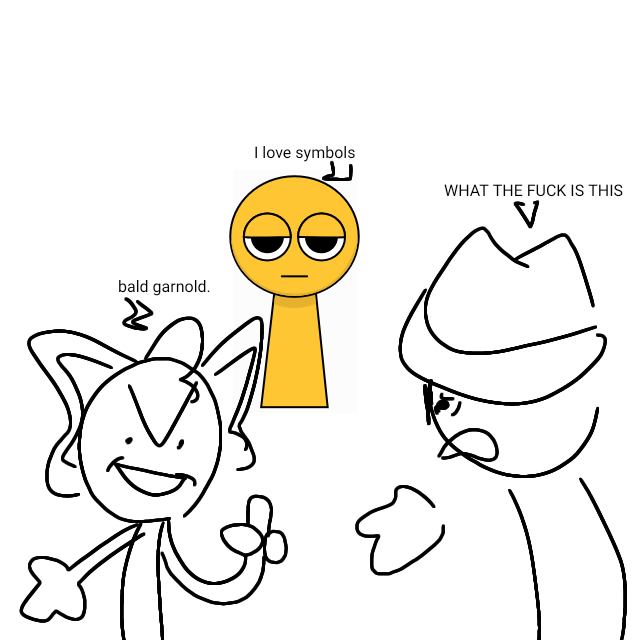 Time for another board | Fandom