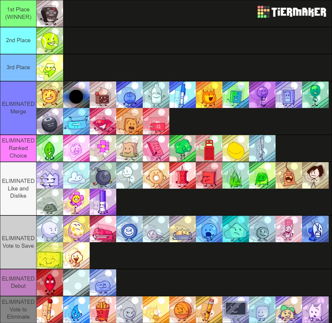 BFB Redo #77 (FINALE) | Fandom