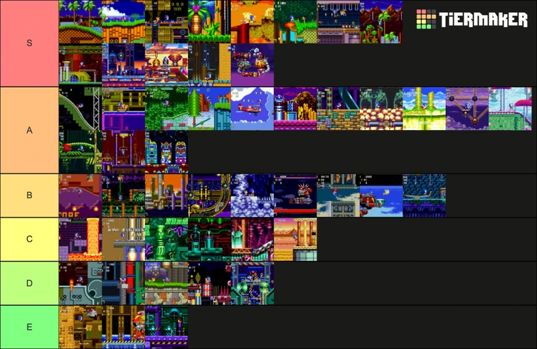 Classic Sonic Zones Ranked | Fandom