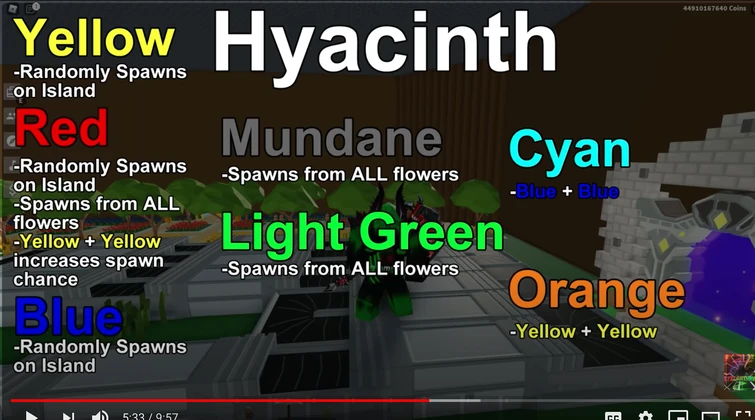 Flower breeding | Fandom