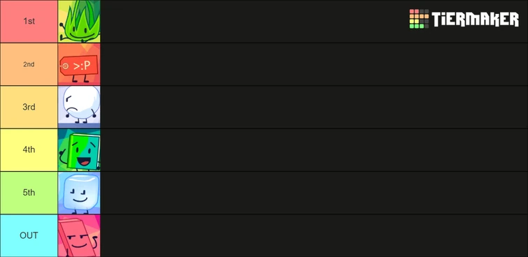 My TPOT 16 Prediction (FULL) | Fandom