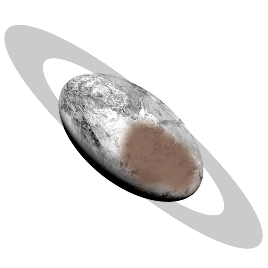 Made color accurate images of dwarf planets | Fandom