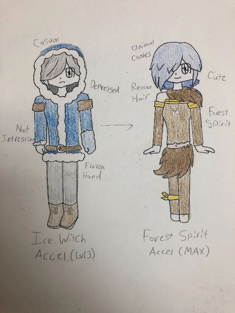 Ice Witch Accelerator Rework | Fandom