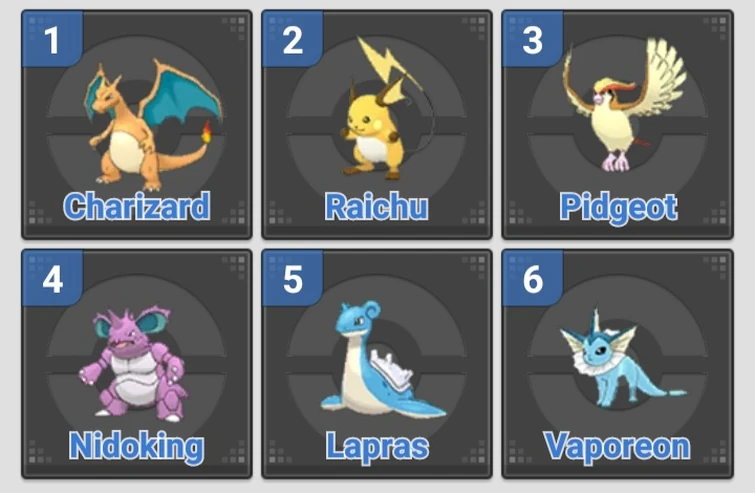 All of my best teams in each region | Fandom