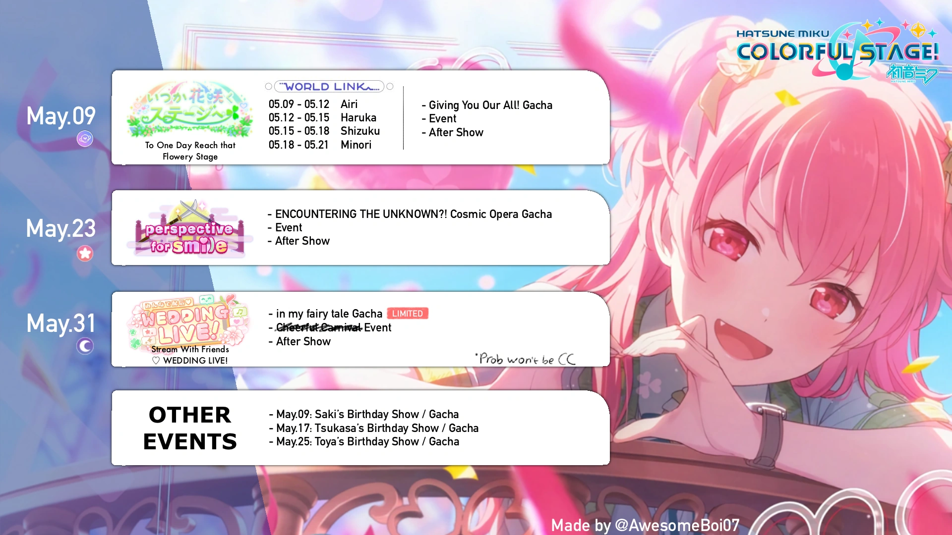 Unofficial May roadmap | Fandom