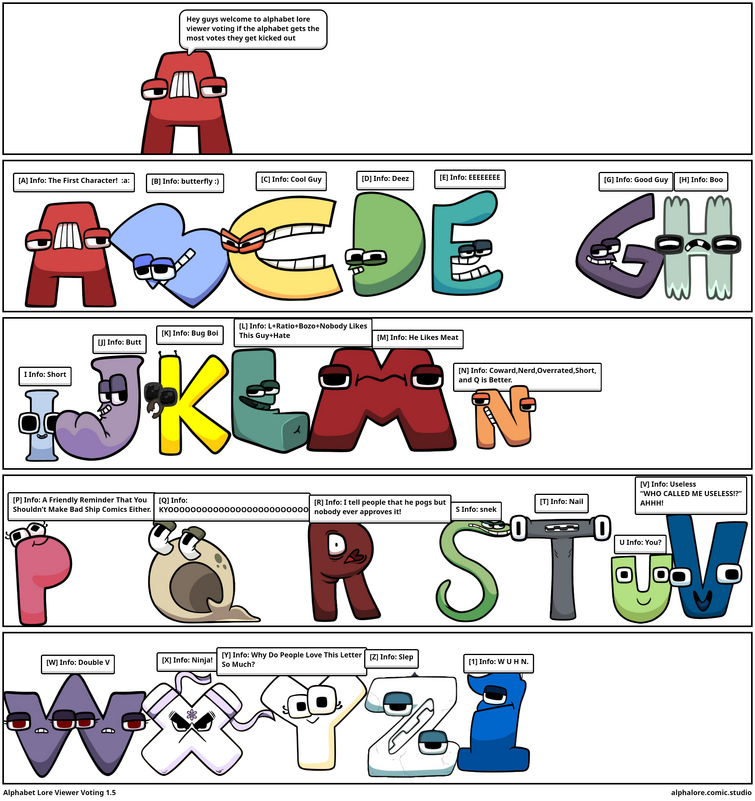 Discuss Everything About Unofficial Alphabet Lore Wiki Fandom
